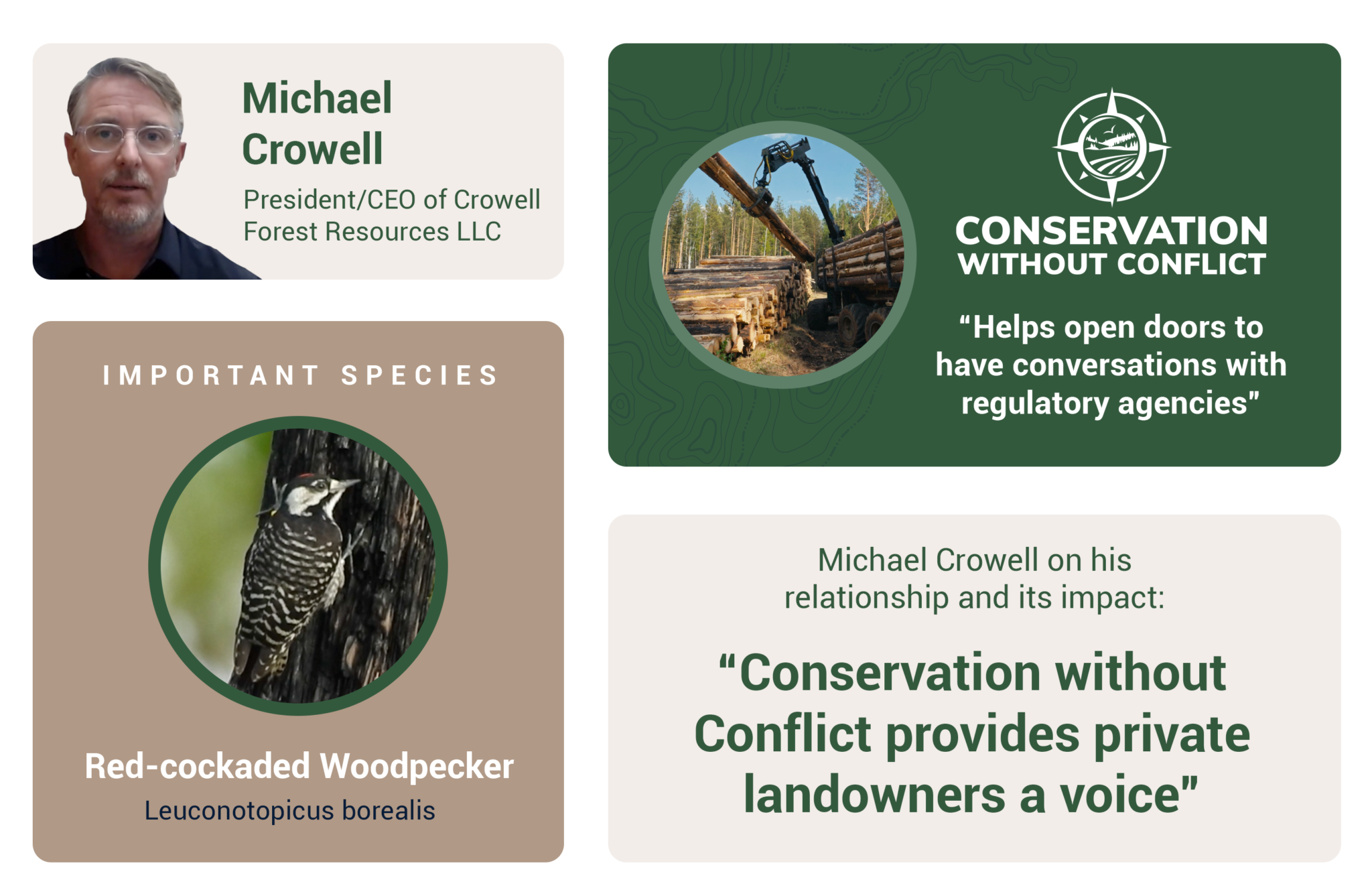 Michael Crowell: Sustainable Management – Conservation Without Conflict